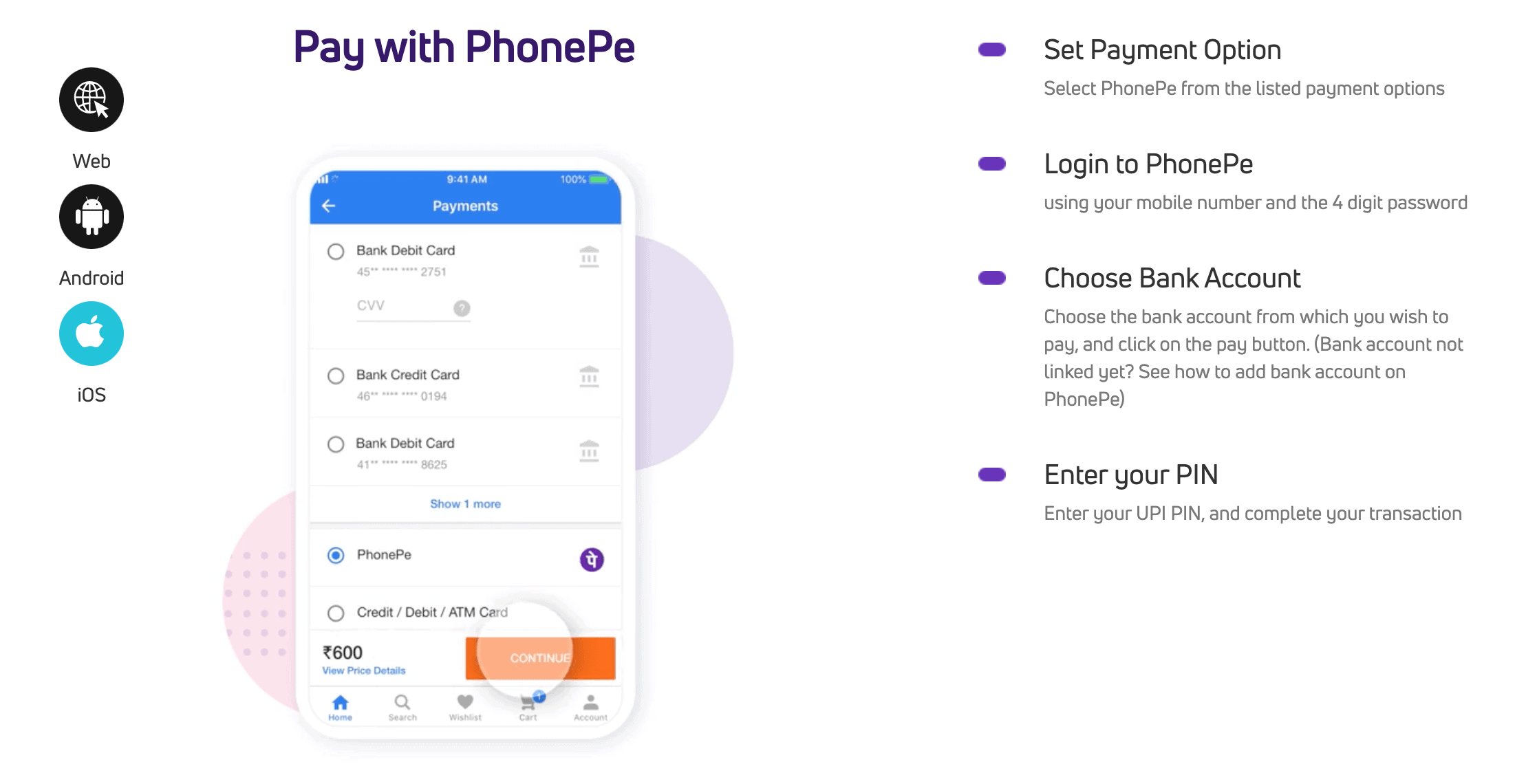 PhonePe Casinos in India | PhonePe deposit and withdrawals